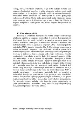 Logistika proizvodnje | DOC