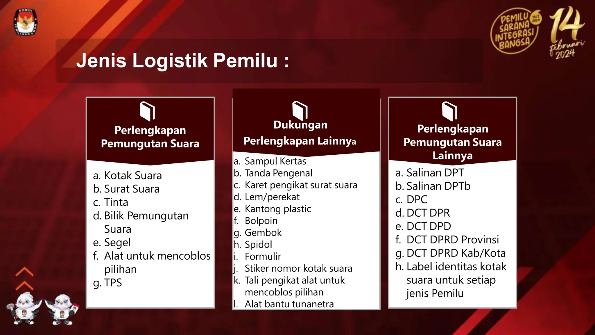 Logistik Pemilu 2024 Materi kuliahh.pptx