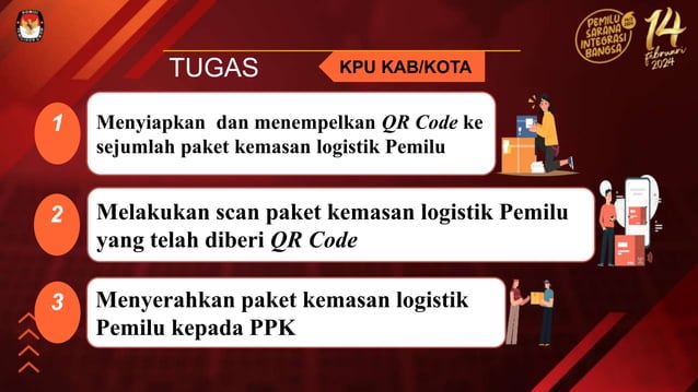 Logistik Pemilu 2024 Materi kuliahh.pptx