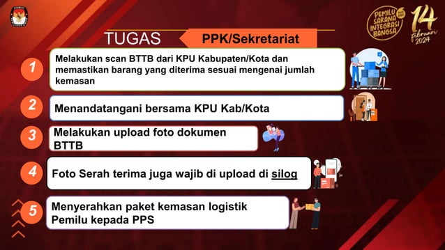 Logistik Pemilu 2024 Materi kuliahh.pptx