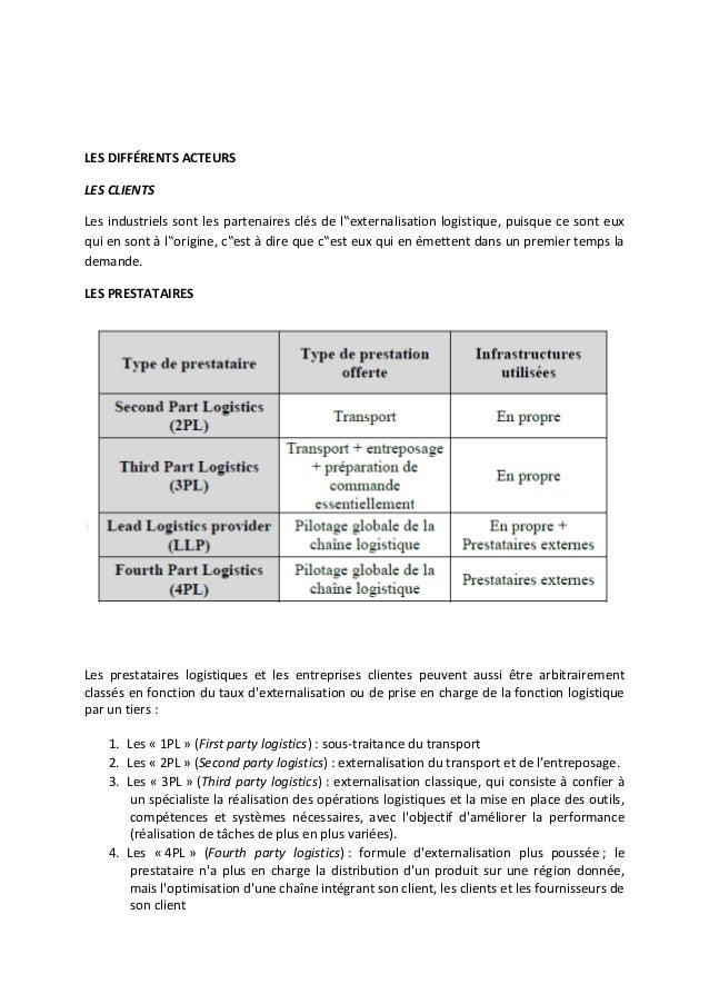 Fiche De Qualification Logistique – LVQHB