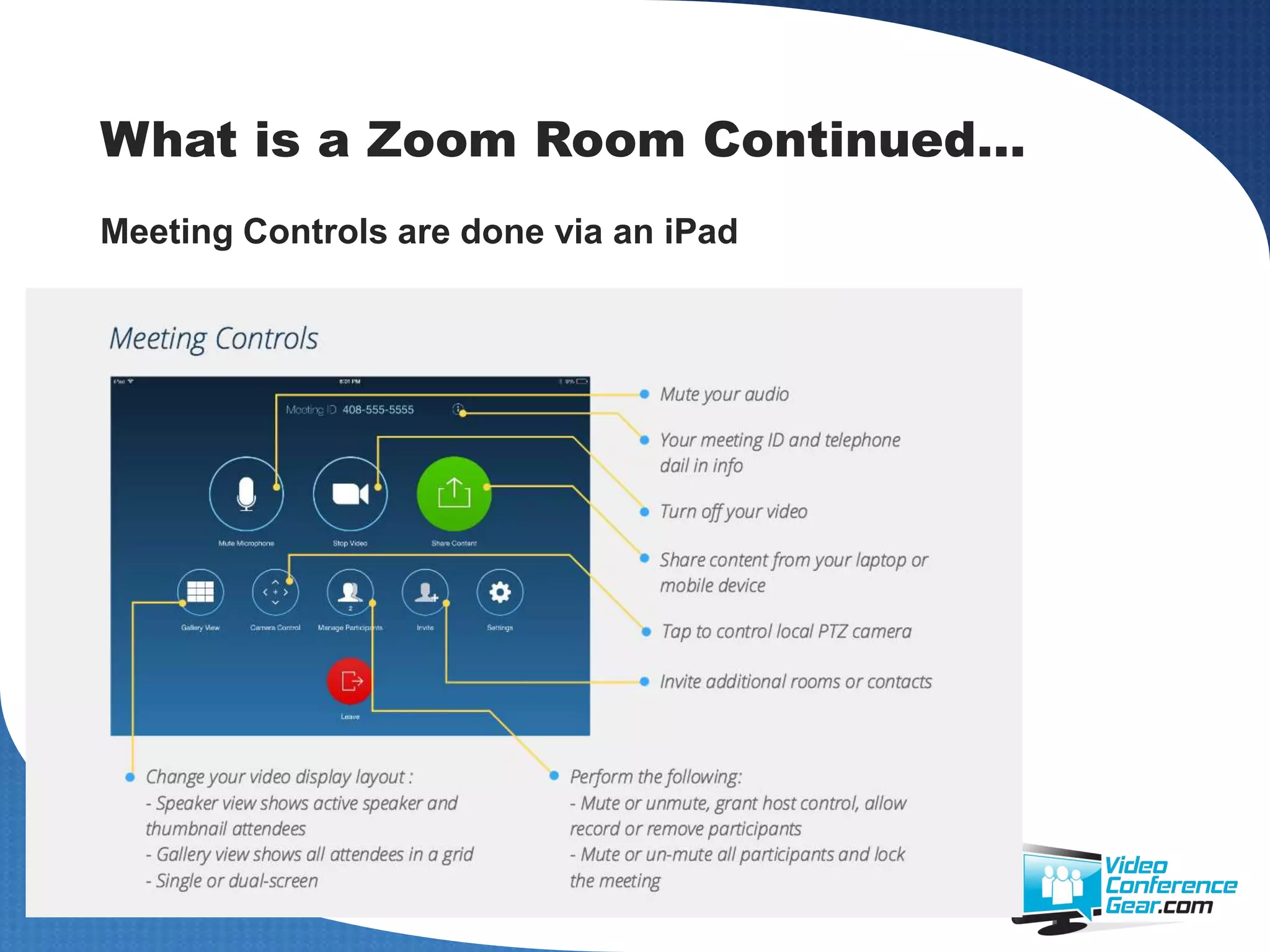 Logitech group Zoom Room Video Conference Bundle | PPT