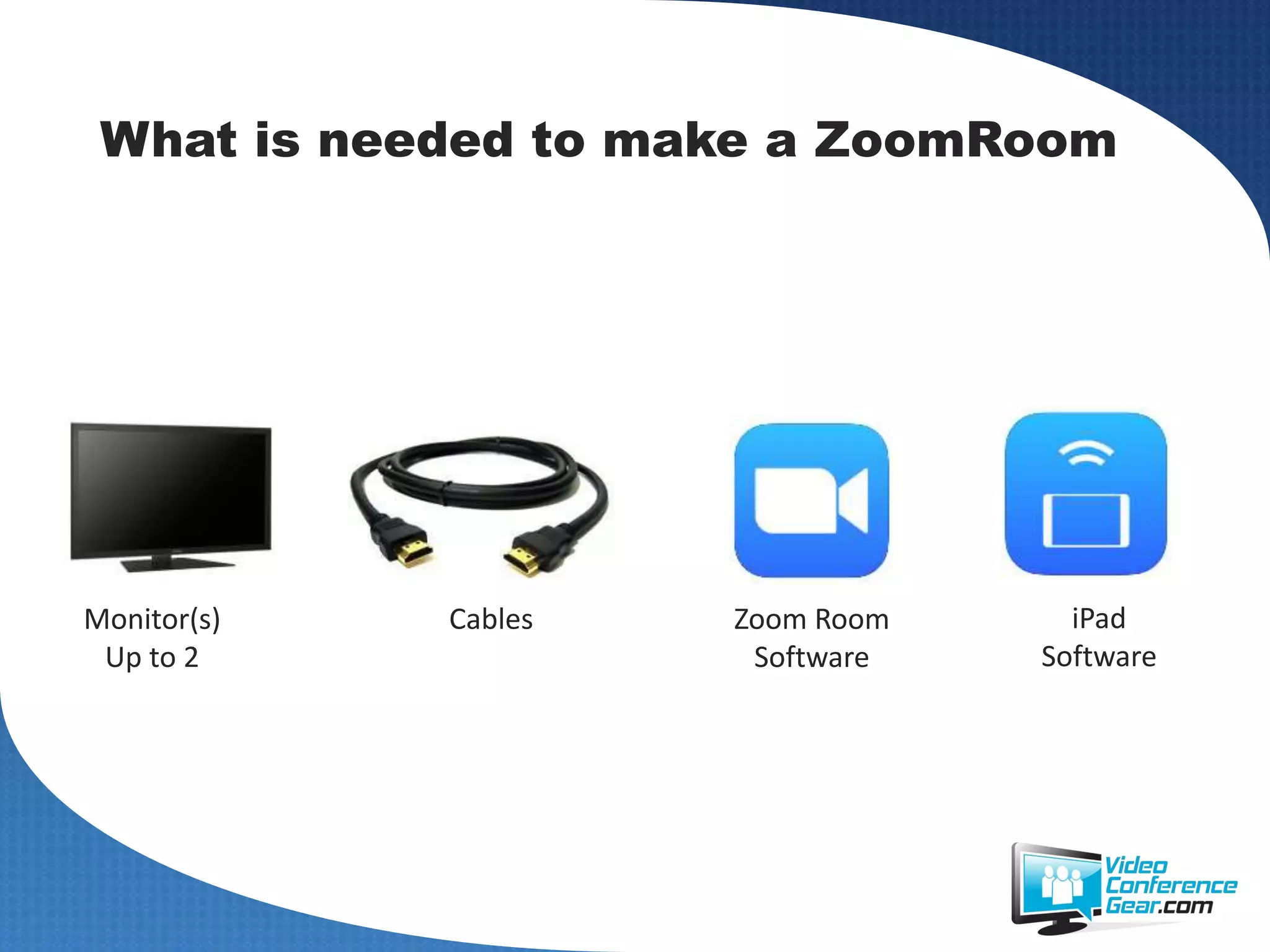 Logitech group Zoom Room Video Conference Bundle | PPT