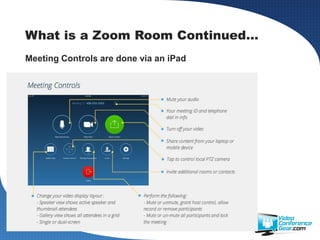 Logitech group Zoom Room Video Conference Bundle | PPTX