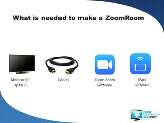 Logitech group Zoom Room Video Conference Bundle | PPT