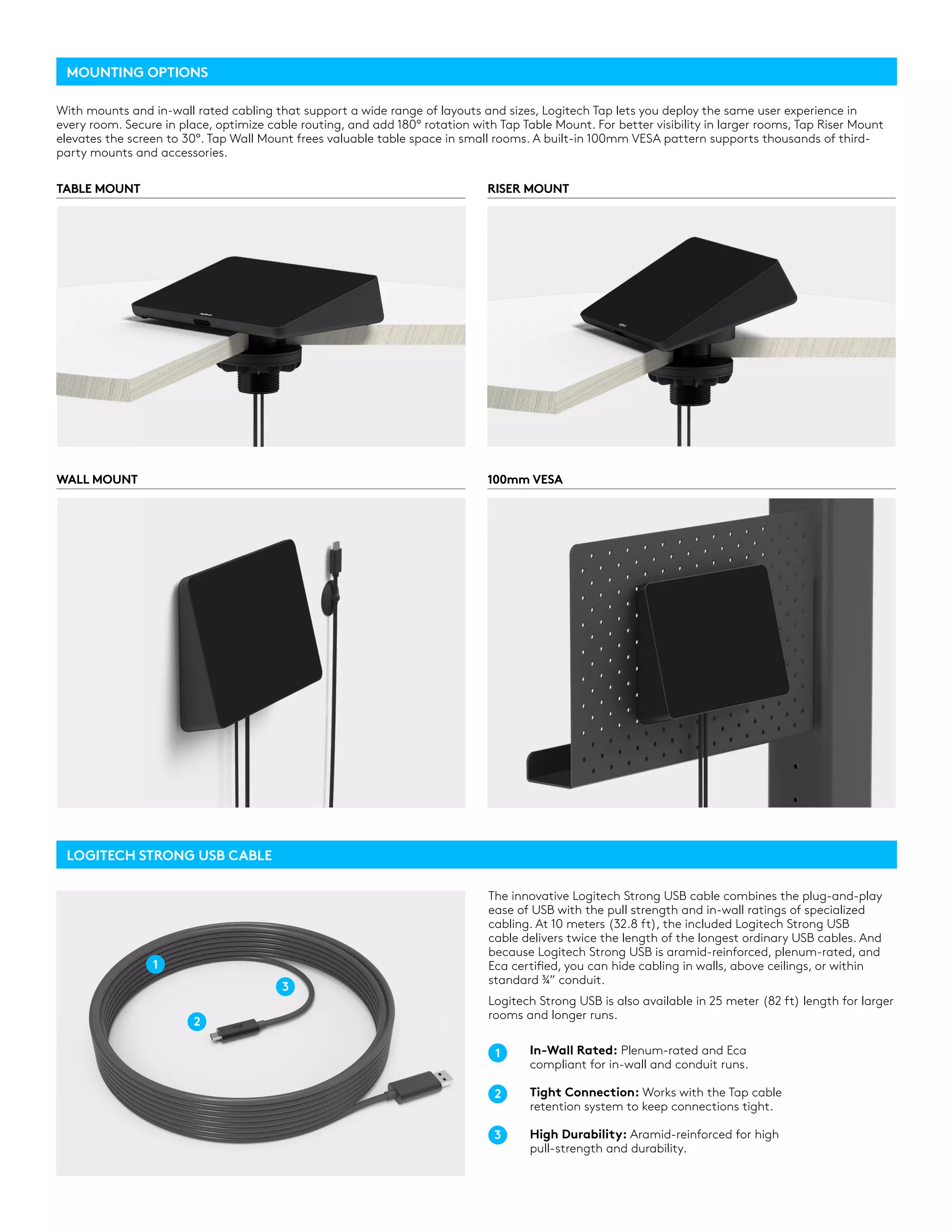 Logitech Tap - Tap Into Better Meetings | PDF