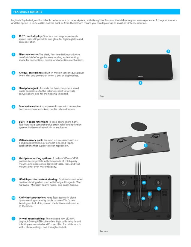 Logitech Tap - Tap Into Better Meetings | PDF