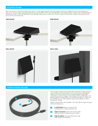 Logitech Tap - Tap Into Better Meetings | PDF