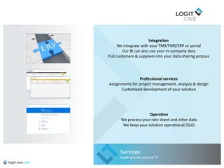 Logit One - Visibility 2020 E1x.pptx