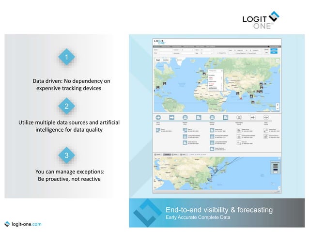 Logit One - Visibility 2020 E1x.pptx