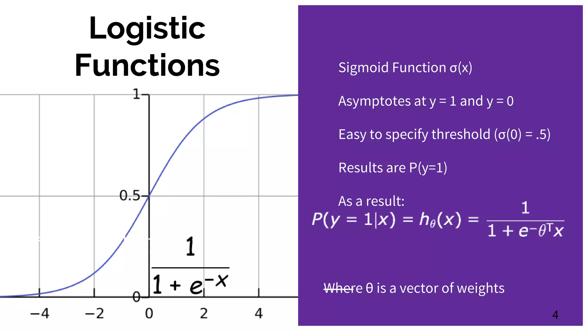 Intro to Logistic Regression | PPT