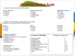 valutazione del riabilitatore_sv.pdf