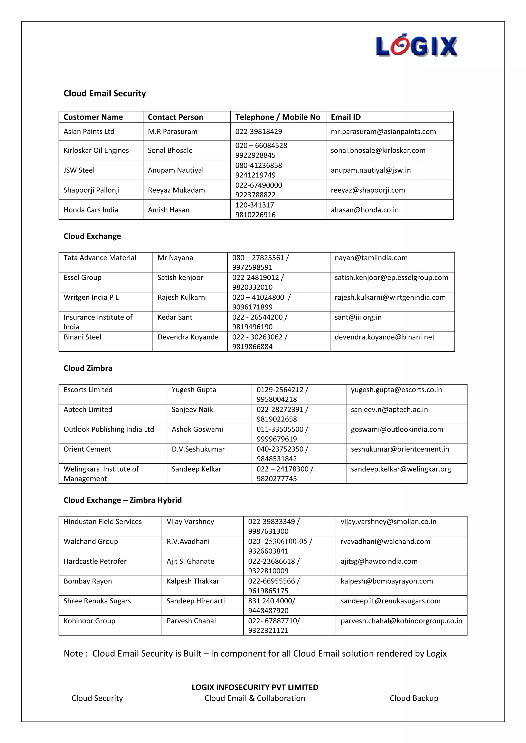 Logix cloud services profile | PDF
