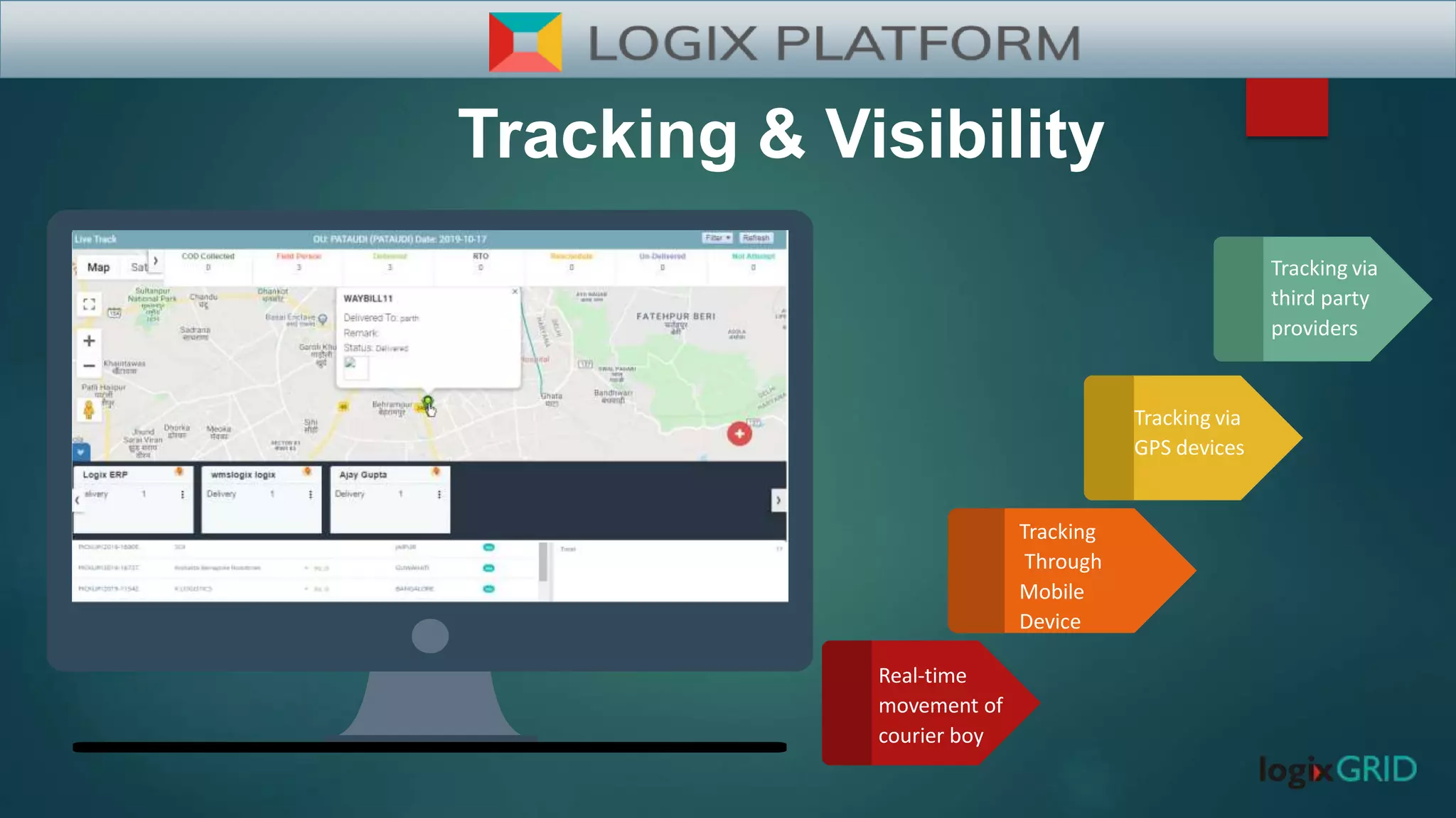 Logix Courier Management System.pdf
