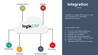 Cloud Logistics ERP Software For Complete Business Management | PPT