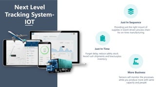 Cloud Logistics ERP Software For Complete Business Management | PPT