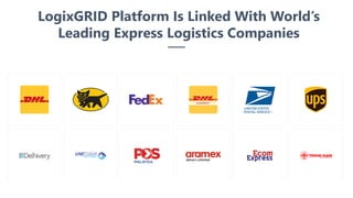 Cloud Logistics ERP Software For Complete Business Management | PPT