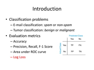 Log loss for mindef | PPTX