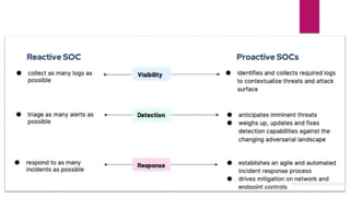 A PPT about log management from SOC angle | PPT