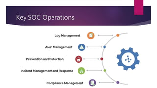 A PPT about log management from SOC angle | PPT