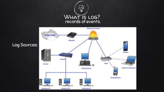 Log management principle and usage | PPTX