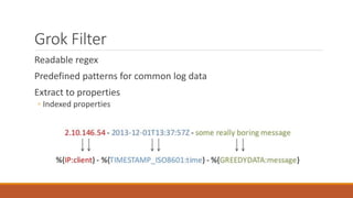 Log management with ELK | PPTX | Databases | Computer Software and Applications