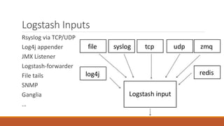 Log management with ELK | PPTX | Databases | Computer Software and Applications