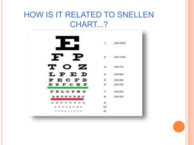 Log mar chart | PPTX
