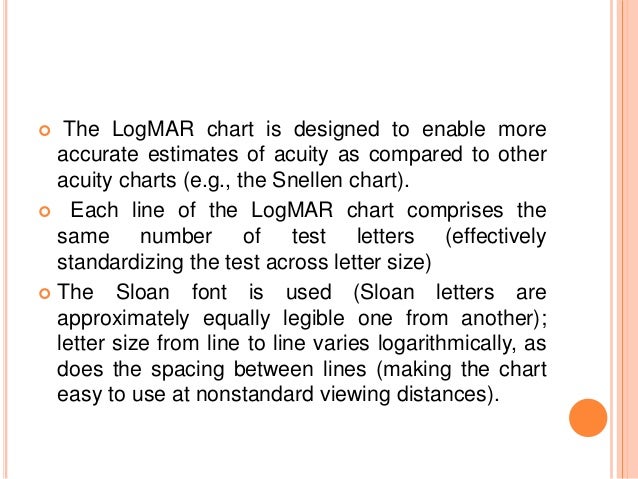 Log mar chart
