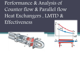 Log mean temperature difference | PPTX