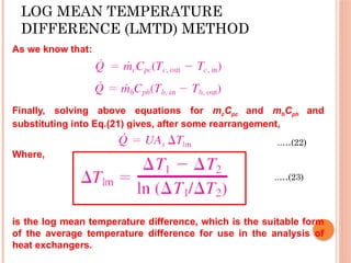 Log Mean Temperature Difference for Heat Exchangers | PPTX