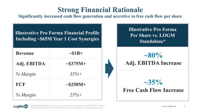 LogMeIn - GoTo Merger Presentation | PDF | Mergers and Acquisitions ...