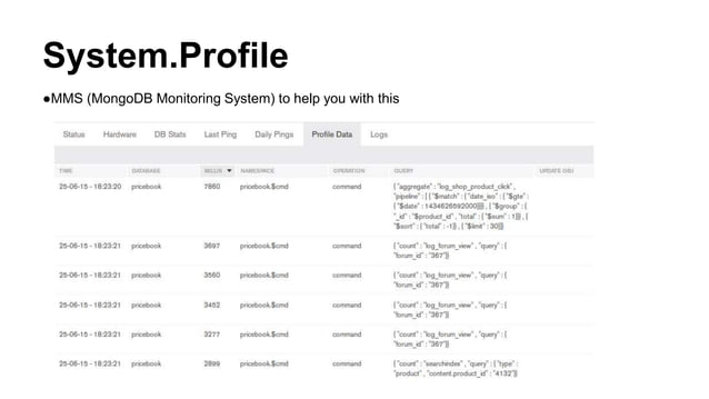 Log MongoDB slow query | PPT