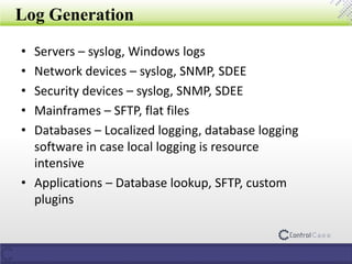 Log Monitoring, FIM– PCI DSS, ISO 27001, HIPAA, FISMA and EI3PA | PPT