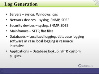 Log monitoring and file integrity monitoring | PPT