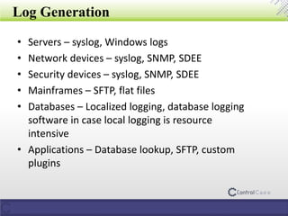 Log Monitoring and Fie Integrity Monitoring | PPT