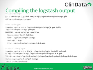 Log monitoring with Logstash and Icinga | PDF
