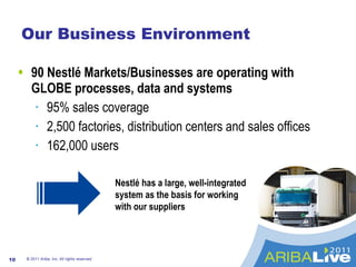 Electronic Procurement Systems Help Nestlé Realize Operational ...