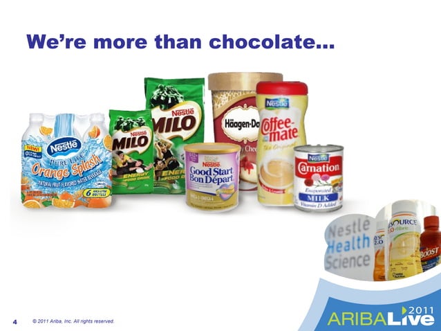 Electronic Procurement Systems Help Nestlé Realize Operational ...