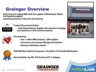 Win-Win Business Commerce: The Fastest Path to Increased Customer ...