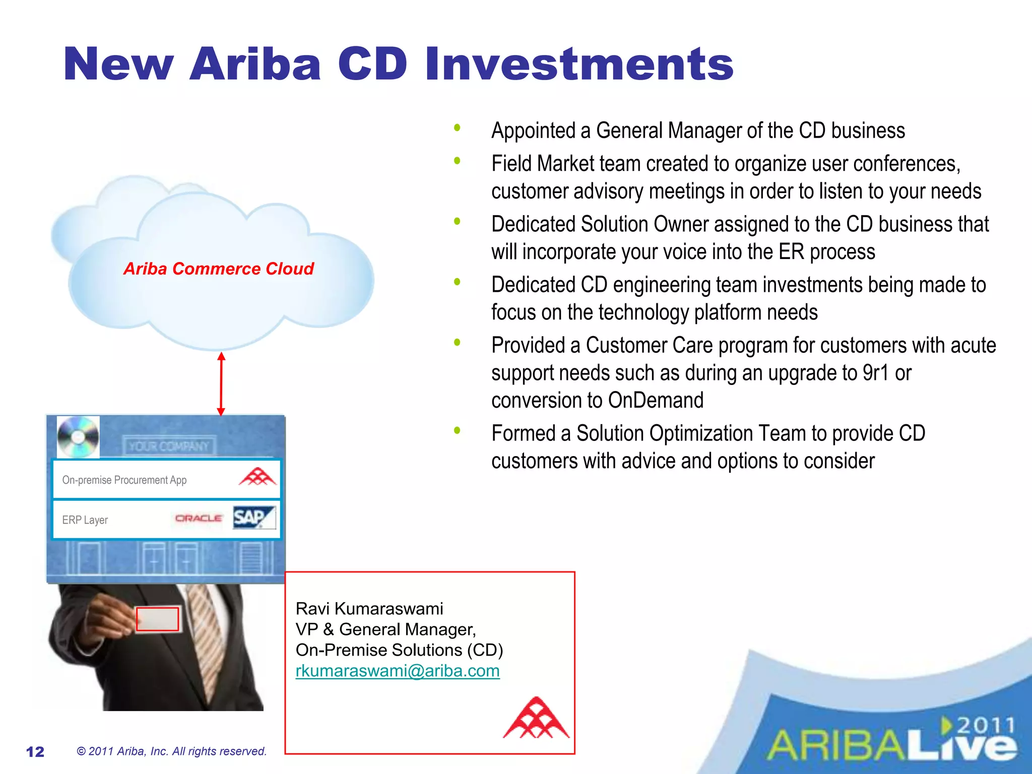 Ariba On-premise Solutions Investment Strategy | PPTX