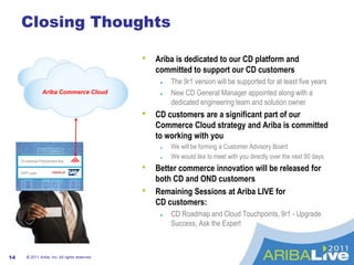 Ariba On-premise Solutions Investment Strategy | PPTX