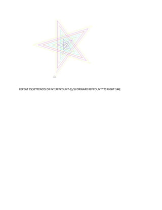 Logo Designs using commands | DOCX