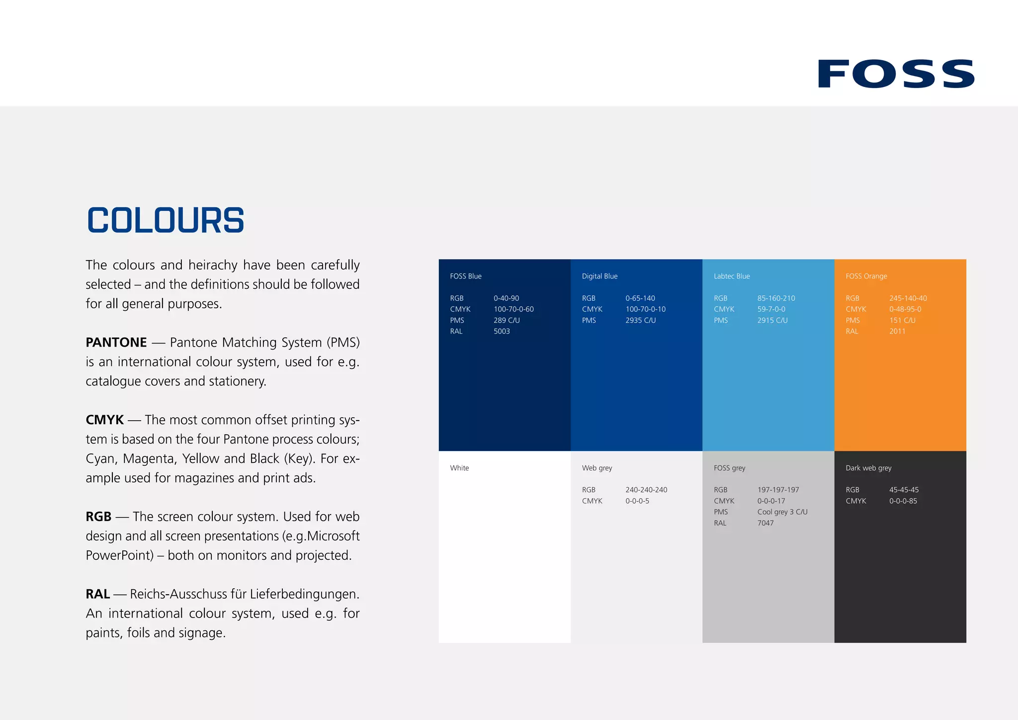 Foss Vietnam logo | PDF | Desktop Publishing | Computer Software and ...