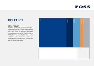 Foss Vietnam logo | PDF | Desktop Publishing | Computer Software and ...
