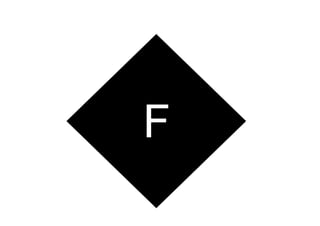 CONTOH LOGO SIMPLE | PDF