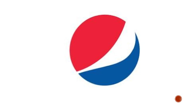 logo finder game it's very different and difficult | PPT