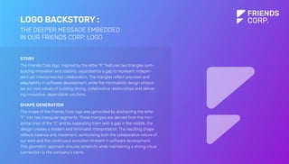 FRIENDS CORP. LOGO manual 2024 by Mizuki Yasuda(MZ) | PPT