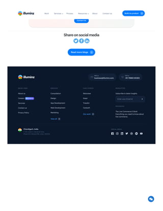 Logo Design Checklist: 9 Must-Haves for Entrepreneurs | PDF