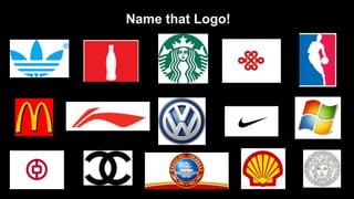 logo-quiz.ppt